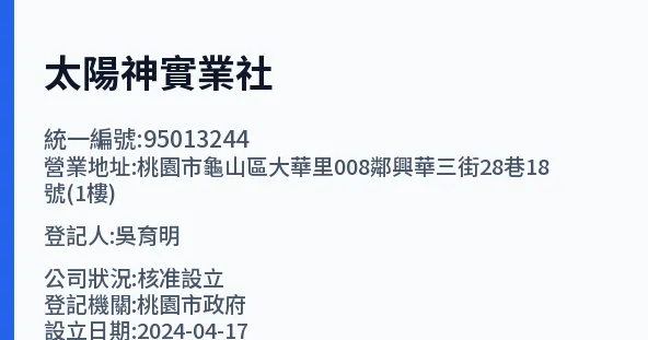 太陽神實業社的照片-統編 95013244(桃園市) 公司登記資料與營業項目詳細圖表