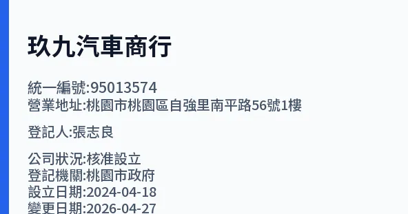 玖九汽車商行的照片-統編 95013574(桃園市) 公司登記資料與營業項目詳細圖表