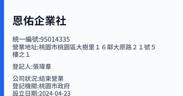 恩佑企業社的照片-統編 95014335(桃園市) 公司登記資料與營業項目詳細圖表