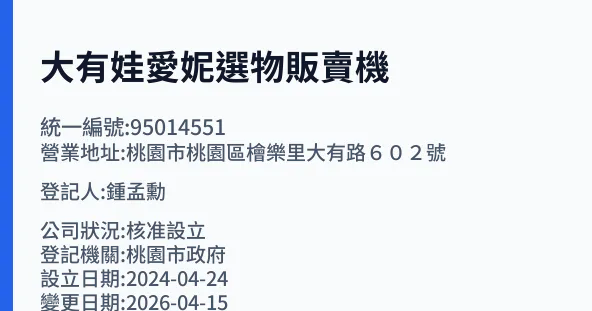 大有娃愛妮選物販賣機的照片-統編 95014551(桃園市) 公司登記資料與營業項目詳細圖表