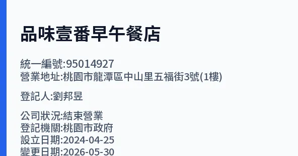 品味壹番早午餐店的照片-統編 95014927(桃園市) 公司登記資料與營業項目詳細圖表