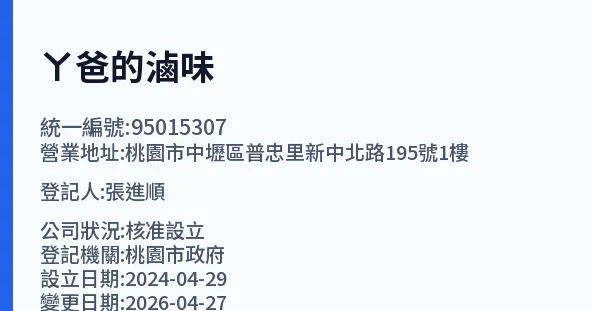 ㄚ爸的滷味的照片-統編 95015307(桃園市) 公司登記資料與營業項目詳細圖表