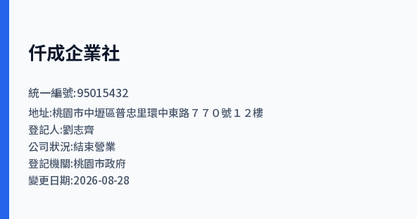 仟成企業社的照片-統編 95015432(桃園市) 公司登記資料與營業項目詳細圖表