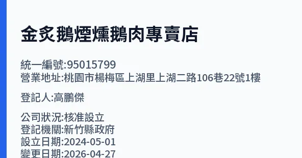 金炙鵝煙燻鵝肉專賣店的照片-統編 95015799(桃園市) 公司登記資料與營業項目詳細圖表