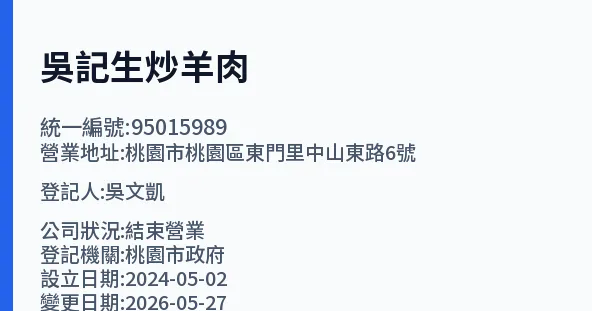 吳記生炒羊肉的照片-統編 95015989(桃園市) 公司登記資料與營業項目詳細圖表