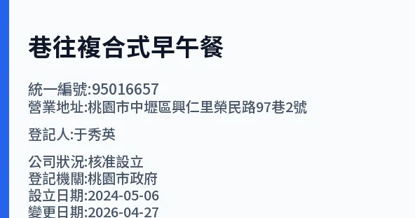 巷往複合式早午餐的照片-統編 95016657(桃園市) 公司登記資料與營業項目詳細圖表
