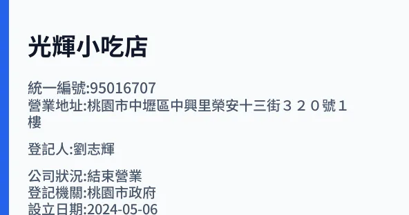 光輝小吃店的照片-統編 95016707(桃園市) 公司登記資料與營業項目詳細圖表