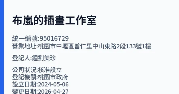 布嵐的插畫工作室的照片-統編 95016729(桃園市) 公司登記資料與營業項目詳細圖表