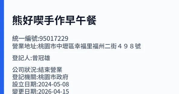 熊好喫手作早午餐的照片-統編 95017229(桃園市) 公司登記資料與營業項目詳細圖表