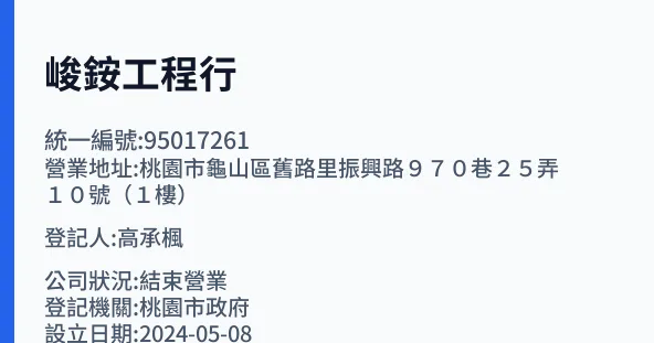 峻銨工程行的照片-統編 95017261(桃園市) 公司登記資料與營業項目詳細圖表
