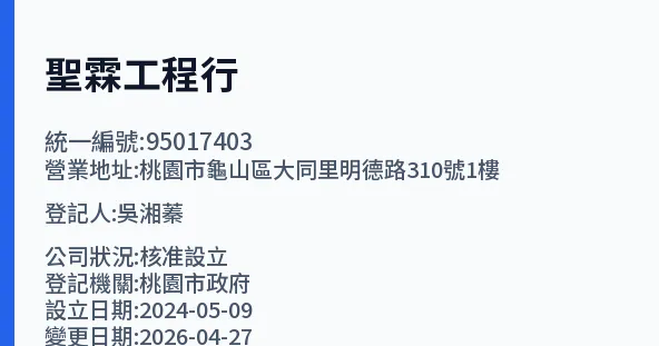 聖霖工程行的照片-統編 95017403(桃園市) 公司登記資料與營業項目詳細圖表