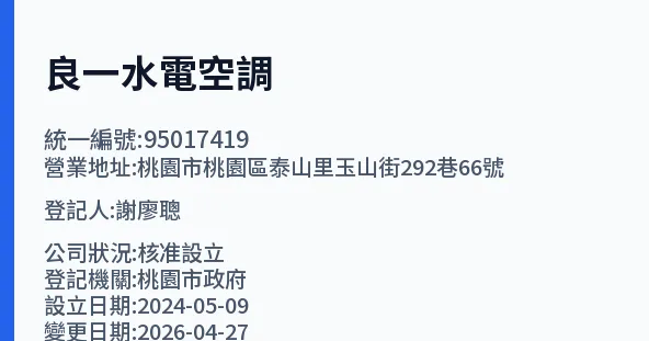 良一水電空調的照片-統編 95017419(桃園市) 公司登記資料與營業項目詳細圖表