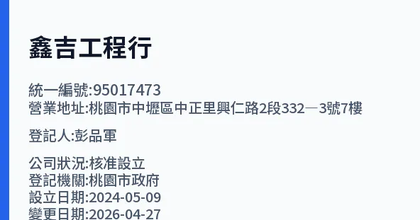 鑫吉工程行的照片-統編 95017473(桃園市) 公司登記資料與營業項目詳細圖表