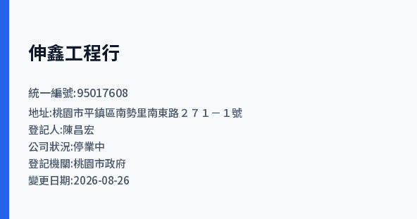 伸鑫工程行的照片-統編 95017608(桃園市) 公司登記資料與營業項目詳細圖表