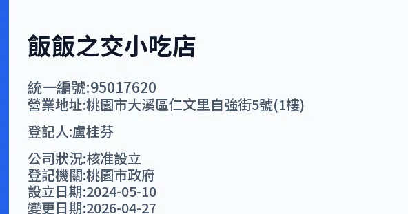 飯飯之交小吃店的照片-統編 95017620(桃園市) 公司登記資料與營業項目詳細圖表