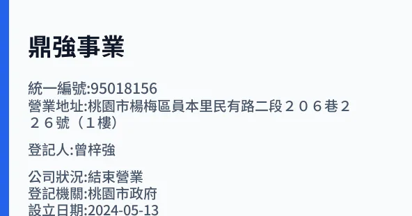 鼎強事業的照片-統編 95018156(桃園市) 公司登記資料與營業項目詳細圖表