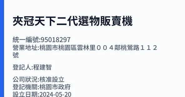 夾冠天下二代選物販賣機的照片-統編 95018297(桃園市) 公司登記資料與營業項目詳細圖表