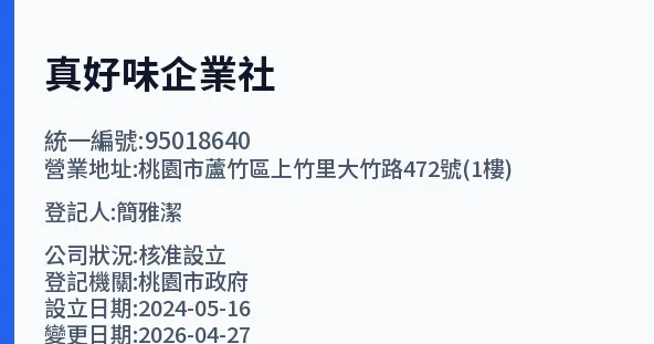真好味企業社的照片-統編 95018640(桃園市) 公司登記資料與營業項目詳細圖表