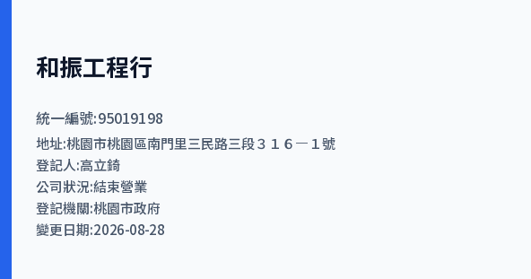 和振工程行的照片-統編 95019198(桃園市) 公司登記資料與營業項目詳細圖表