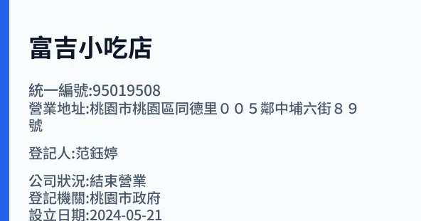 富吉小吃店的照片-統編 95019508(桃園市) 公司登記資料與營業項目詳細圖表