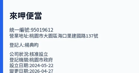來呷便當的照片-統編 95019612(桃園市) 公司登記資料與營業項目詳細圖表