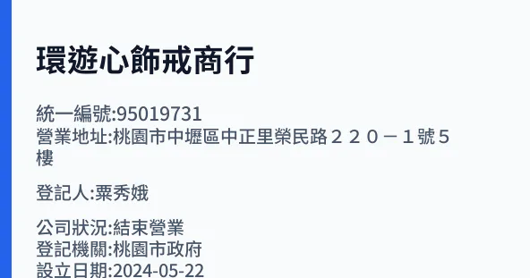 環遊心飾戒商行的照片-統編 95019731(桃園市) 公司登記資料與營業項目詳細圖表