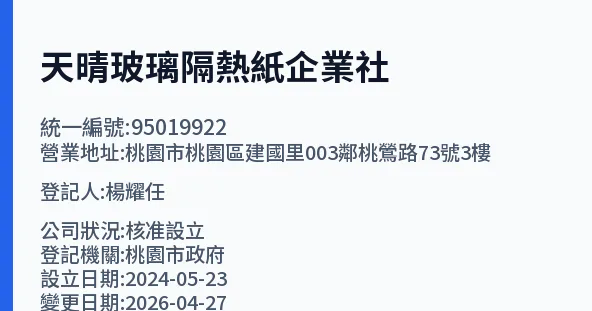 天晴玻璃隔熱紙企業社的照片-統編 95019922(桃園市) 公司登記資料與營業項目詳細圖表