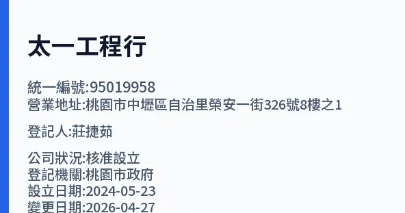 太一工程行的照片-統編 95019958(桃園市) 公司登記資料與營業項目詳細圖表
