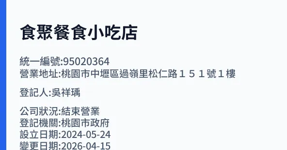 食聚餐食小吃店的照片-統編 95020364(桃園市) 公司登記資料與營業項目詳細圖表