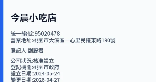 今晨小吃店的照片-統編 95020478(桃園市) 公司登記資料與營業項目詳細圖表