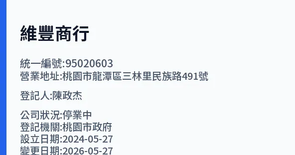 維豐商行的照片-統編 95020603(桃園市) 公司登記資料與營業項目詳細圖表