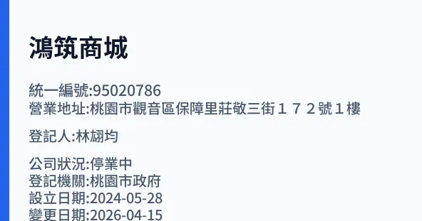鴻筑商城的照片-統編 95020786(桃園市) 公司登記資料與營業項目詳細圖表