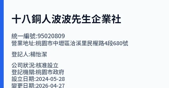 十八銅人波波先生企業社的照片-統編 95020809(桃園市) 公司登記資料與營業項目詳細圖表