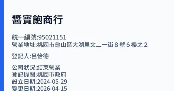 醬寶飽商行的照片-統編 95021151(桃園市) 公司登記資料與營業項目詳細圖表