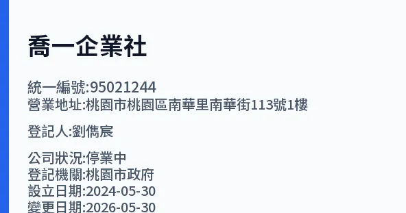 喬一企業社的照片-統編 95021244(桃園市) 公司登記資料與營業項目詳細圖表