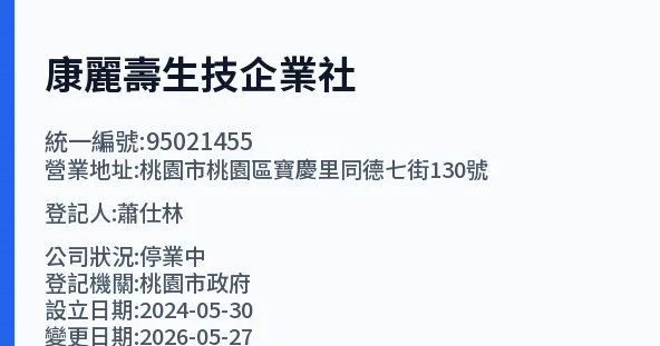 康麗壽生技企業社的照片-統編 95021455(桃園市) 公司登記資料與營業項目詳細圖表