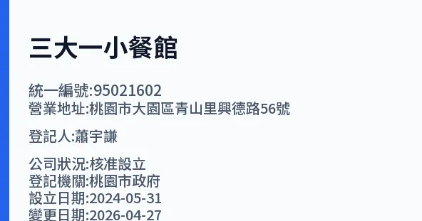 三大一小餐館的照片-統編 95021602(桃園市) 公司登記資料與營業項目詳細圖表
