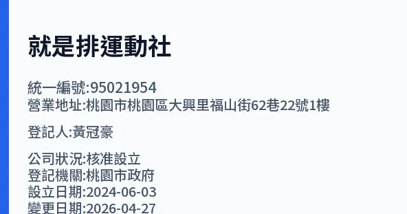 就是排運動社的照片-統編 95021954(桃園市) 公司登記資料與營業項目詳細圖表
