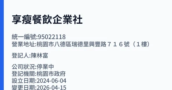 享瘦餐飲企業社的照片-統編 95022118(桃園市) 公司登記資料與營業項目詳細圖表