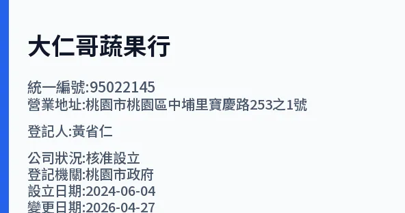 大仁哥蔬果行的照片-統編 95022145(桃園市) 公司登記資料與營業項目詳細圖表