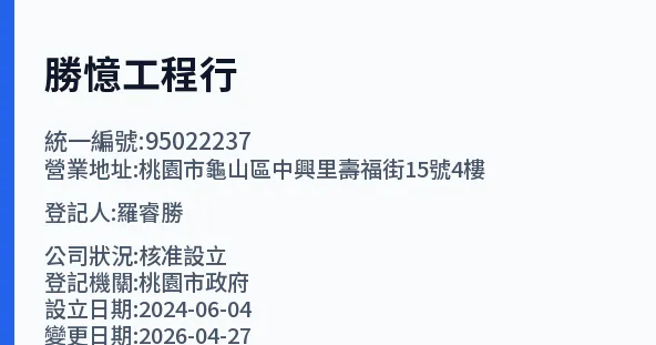 勝憶工程行的照片-統編 95022237(桃園市) 公司登記資料與營業項目詳細圖表