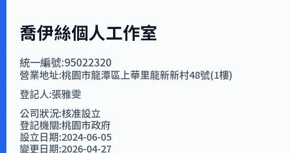 喬伊絲個人工作室的照片-統編 95022320(桃園市) 公司登記資料與營業項目詳細圖表