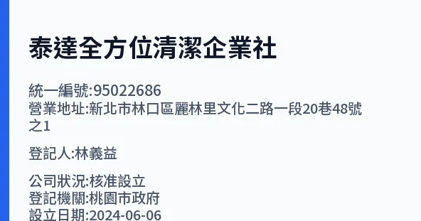 泰達全方位清潔企業社的照片-統編 95022686(新北市) 公司登記資料與營業項目詳細圖表