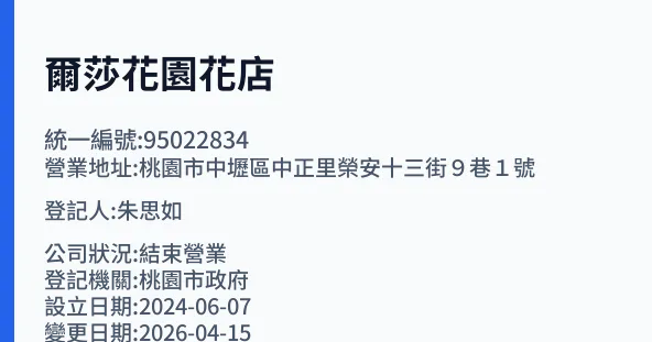 爾莎花園花店的照片-統編 95022834(桃園市) 公司登記資料與營業項目詳細圖表