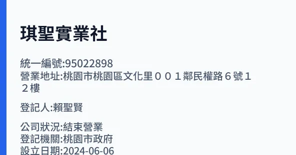 琪聖實業社的照片-統編 95022898(桃園市) 公司登記資料與營業項目詳細圖表
