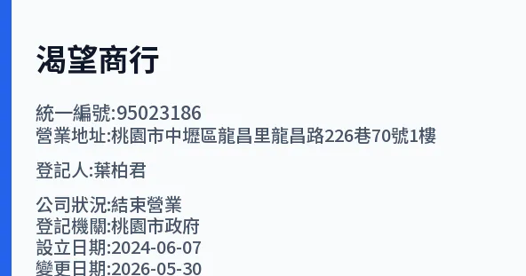 渴望商行的照片-統編 95023186(桃園市) 公司登記資料與營業項目詳細圖表