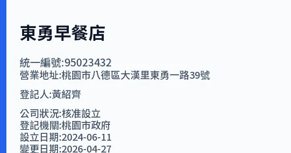 東勇早餐店的照片-統編 95023432(桃園市) 公司登記資料與營業項目詳細圖表