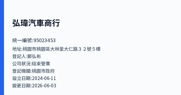 弘瑋汽車商行的照片-統編 95023453(桃園市) 公司登記資料與營業項目詳細圖表