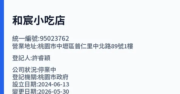 和宸小吃店的照片-統編 95023762(桃園市) 公司登記資料與營業項目詳細圖表