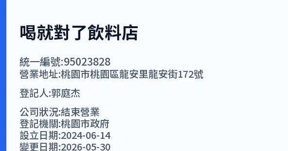 喝就對了飲料店的照片-統編 95023828(桃園市) 公司登記資料與營業項目詳細圖表